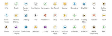 Map Symbology In Cartography Gis Geography