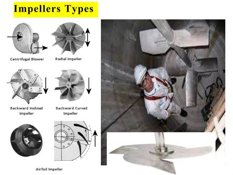 Bioreactor And Applications Of Bioreactors Pptx Biotech And
