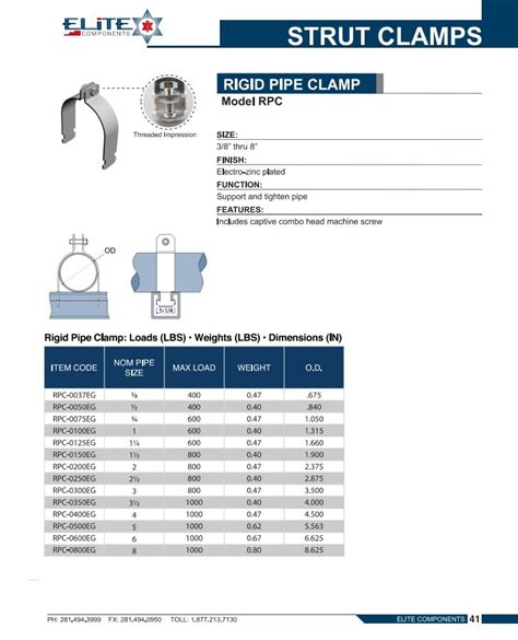 12 Strut Clamp Part Rpc 0050eg Ameripipe Supply Inc