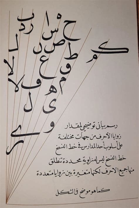 ‎مكة لأدوات الخط العربي‎ Added A مكة لأدوات الخط العربي
