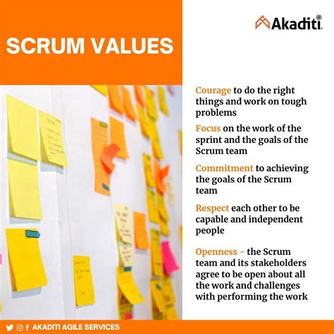Akaditi Agile Services On Linkedin Beagile Stayagile Agilemindset Agileworkplace