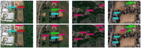 Applied Sciences Free Full Text Tf Yolo An Improved Incremental Network For Real Time