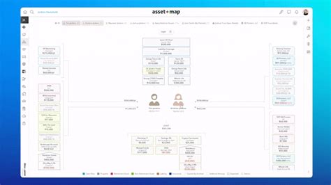 Weve Officially Refreshed How The People And Entities Are Visualized