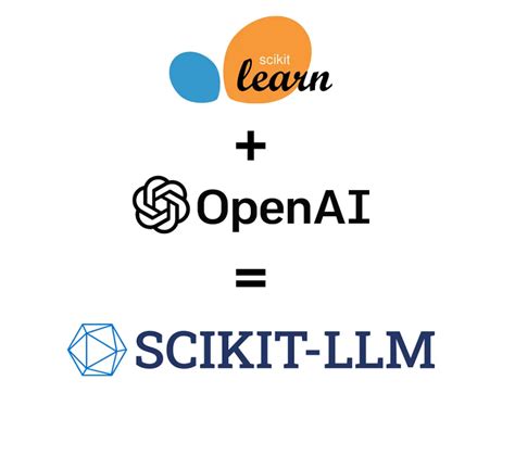 统计机器学习与编程知识的原创博客简介 数据学习 Datalearner