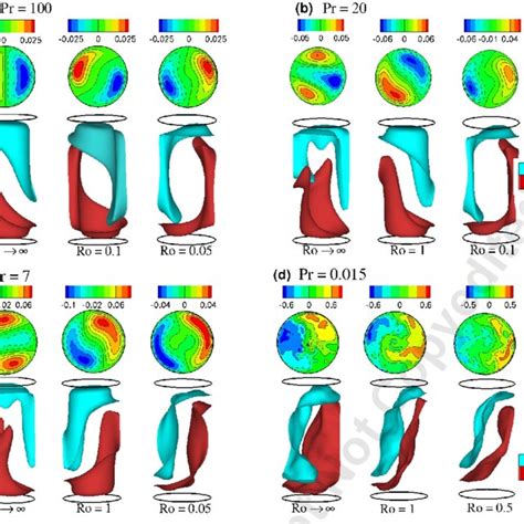 Colour Online Instantaneous Flow Structures Obtained For A Pr