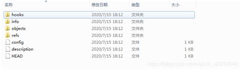Git文件简介git Init 后的文件有什么用 Csdn博客 Git文件简介git Init 后的文件有什么用 Csdn博客