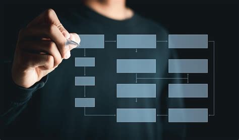 5 페이지 조직도 Ppt 제작 서비스 이미지 Freepik에서 무료 다운로드