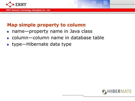 Ppt Hibernate Quick Start Powerpoint Presentation Free Download Id