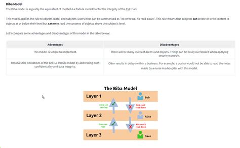 Tryhackme Walkthrough Principles Of Security