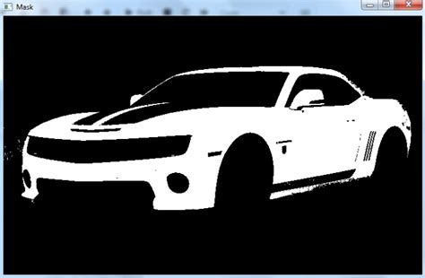 How To Mask An Image In Opencv Python