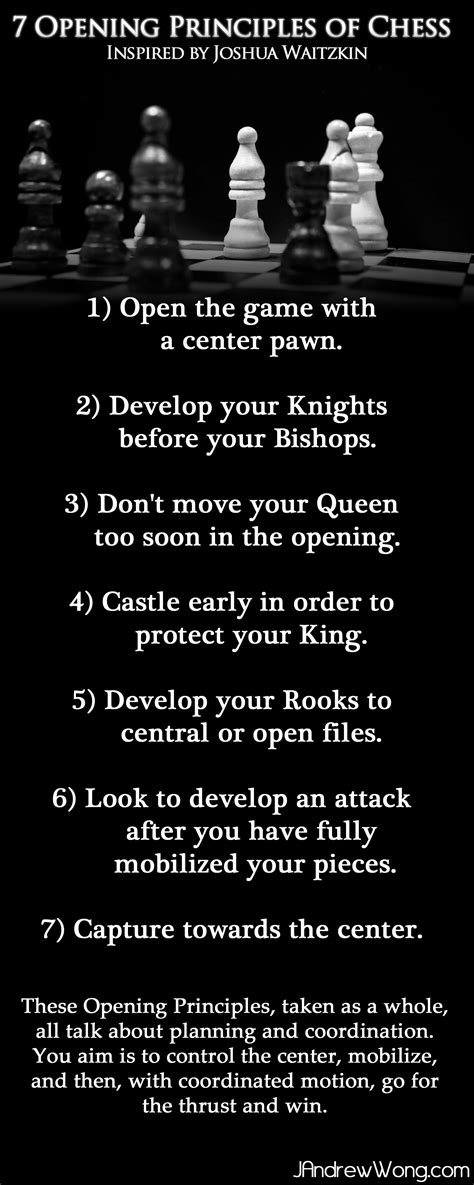 Chess Rules Poster