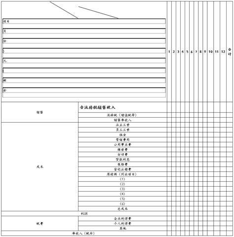 销售和成本计划表八篇 范文118