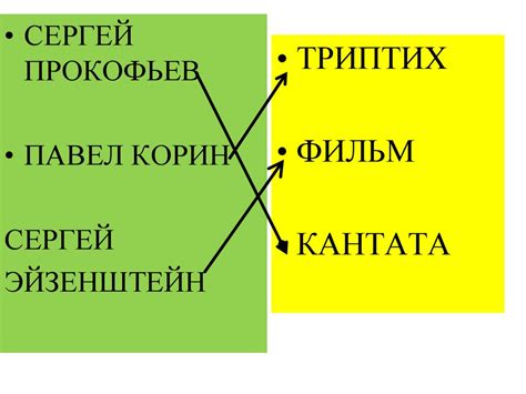 Александр Невский презентация онлайн