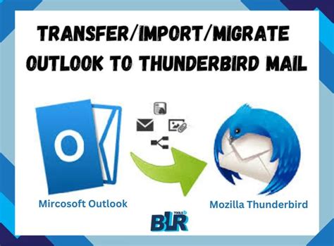 Transferimportmigrate Outlook To Thunderbird Mail Account