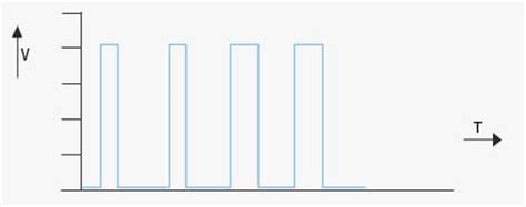Dimming In The St Century AV Technology