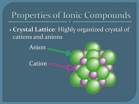 Ppt Ionic Compounds And Metals Powerpoint Presentation Free Download Id 6037545