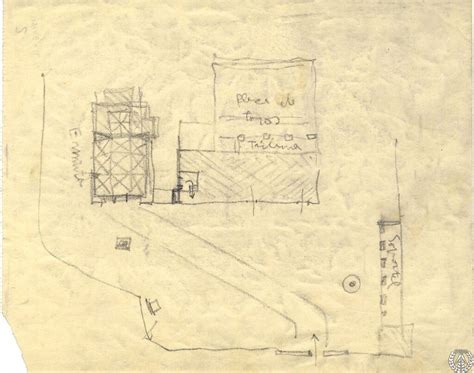 Esquema Basico Arquitectura Y Arquitectura