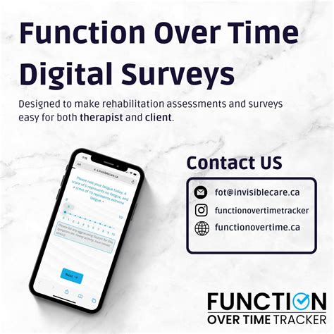 function over time on linkedin functionovertime functional functionaltesting ime mva…