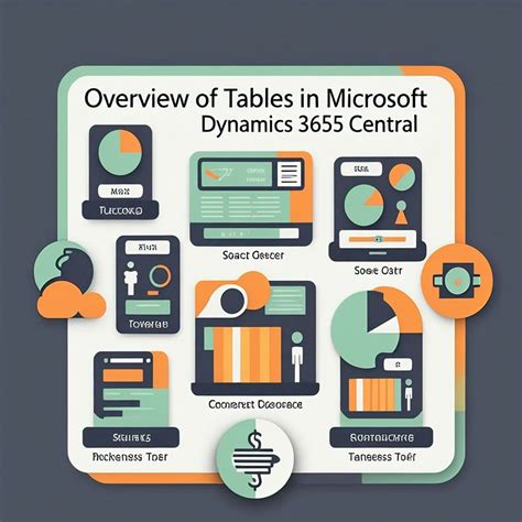 Table Data Understanding Microsoft Dynamics 365