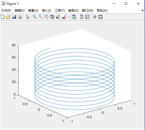 Matlab实验齐次坐标 几何变换数学软件实验4 Matlab作图实验 Csdn博客