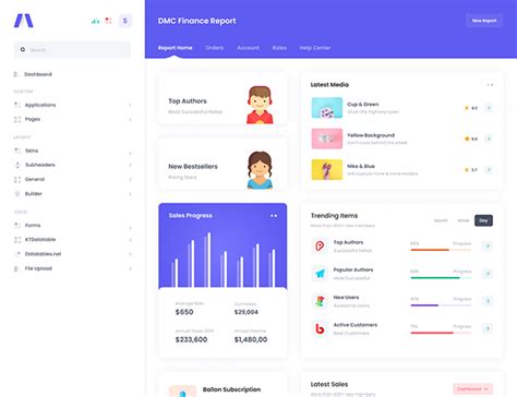Metronic The Most Popular Bootstrap 4 Angular 8 And React Admin