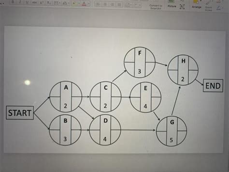 Solved End Of Lecture Assignment Chapter 3 Part C Consider
