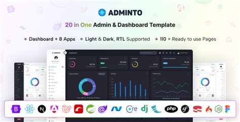 Ynex Blazor Server Dashboard Panel Template By Spruko 52528275 Stylelib