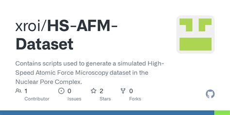 Github Xroihs Afm Dataset Contains Scripts Used To Generate A Simulated High Speed Atomic