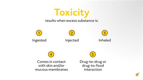 Toxicity