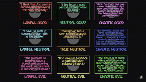 284 Best Chaotic Neutral Images On Pholder Chaoticneutral Dndmemes