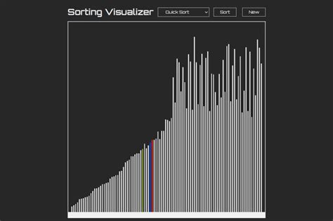 Javascript Share Project Algorithms Dsa Datastructuresandalgorithms Dsaproject