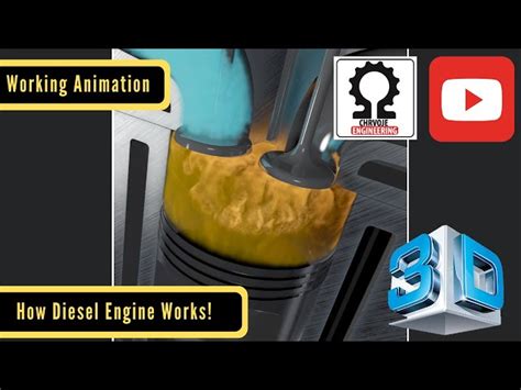 Diesel Engine How Diesel Engine Work Animation Of