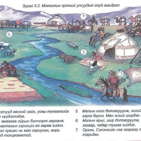 Table To Complete With The Taxonomy Of Cattle Download Scientific