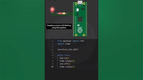 Micropython On Raspberry Pi Pico Led Blinking Youtube
