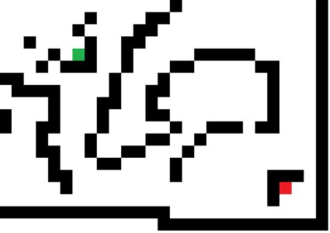 Messing Around With A In Pygame Rpygame