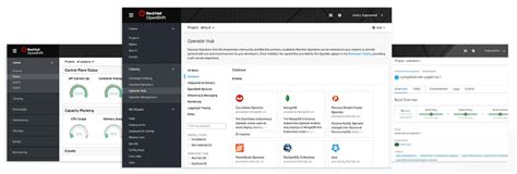Making The Openshift To The Hybrid Cloud