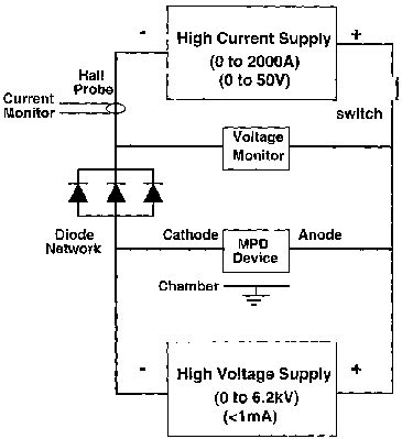 Power System Configuration Download Scientific Diagram