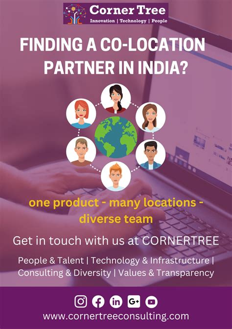 Aashvi Choudhary Posted On Linkedin