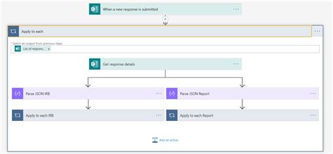 creating a new item in sharepoint from form data power platform community
