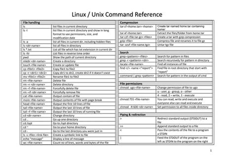 Unix Linux Command Reference Pdf Operating Systems Computer Software And Applications