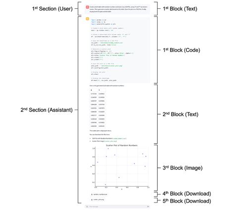 🚀 Introducing `streamlit Openai` A Streamlit Component For Building