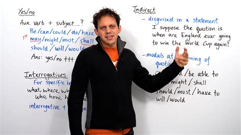 Master English Modals “should” Or “should Have” Its Raining I