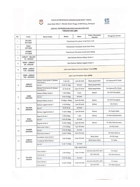 Jadual Spmc 2025 Pdf