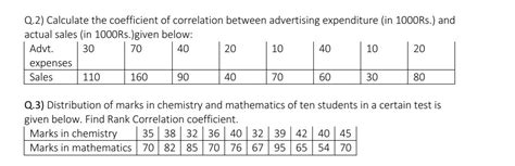 Solved Q Calculate The Coefficient Of Correlation Between Chegg