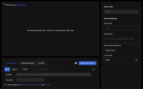 Default Config Of Table View Panel Has 400 Error · Issue 3202 · Signoz