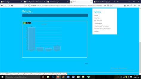 Github Nilutpalpaula Secure Cloud Based Framework For Sharing