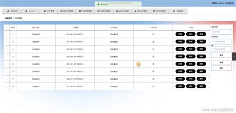 Java计算机毕业设计vue的应急救援物资管理系统（开题报告源码论文）基于java Web的应急物资管理系统课题研究的主要内容 Csdn博客