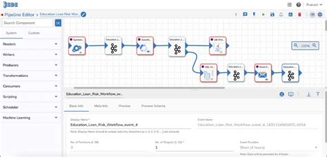 prakash joshi on linkedin analyticsrevolution