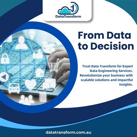 Data Transform Consulting Pty Ltd On Linkedin Dataengineering Data