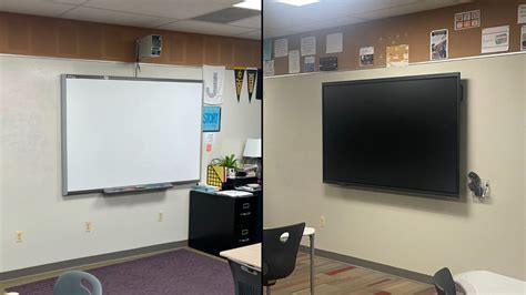 Decade Old Smart Boards Replaced With New Displays Central Times
